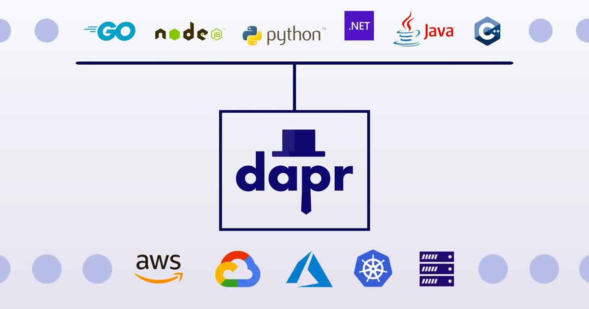 Dapr: Microsoft Released The Stable version Of Its Simple Cloud Runtime Environment